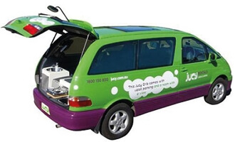 Explore Vehicle Rental Types